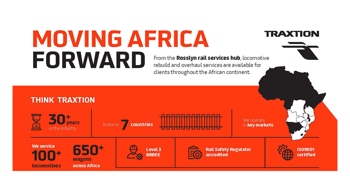 Traxtion Moving Africa Forward-Hero | Traxtion